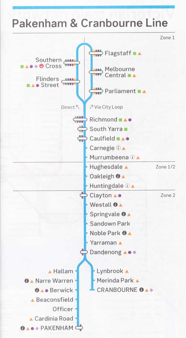 Melbourne By Rail: Along the Cranbourne Line